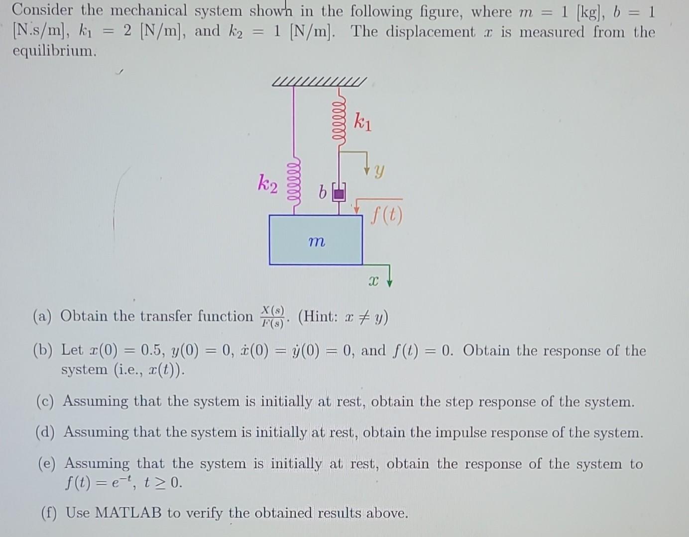 Solved Consider the mechanical system shown in the following | Chegg.com