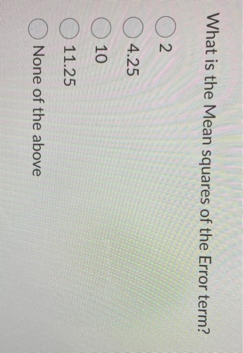 Solved Consider the following incomplete N-way ANOVA table. | Chegg.com
