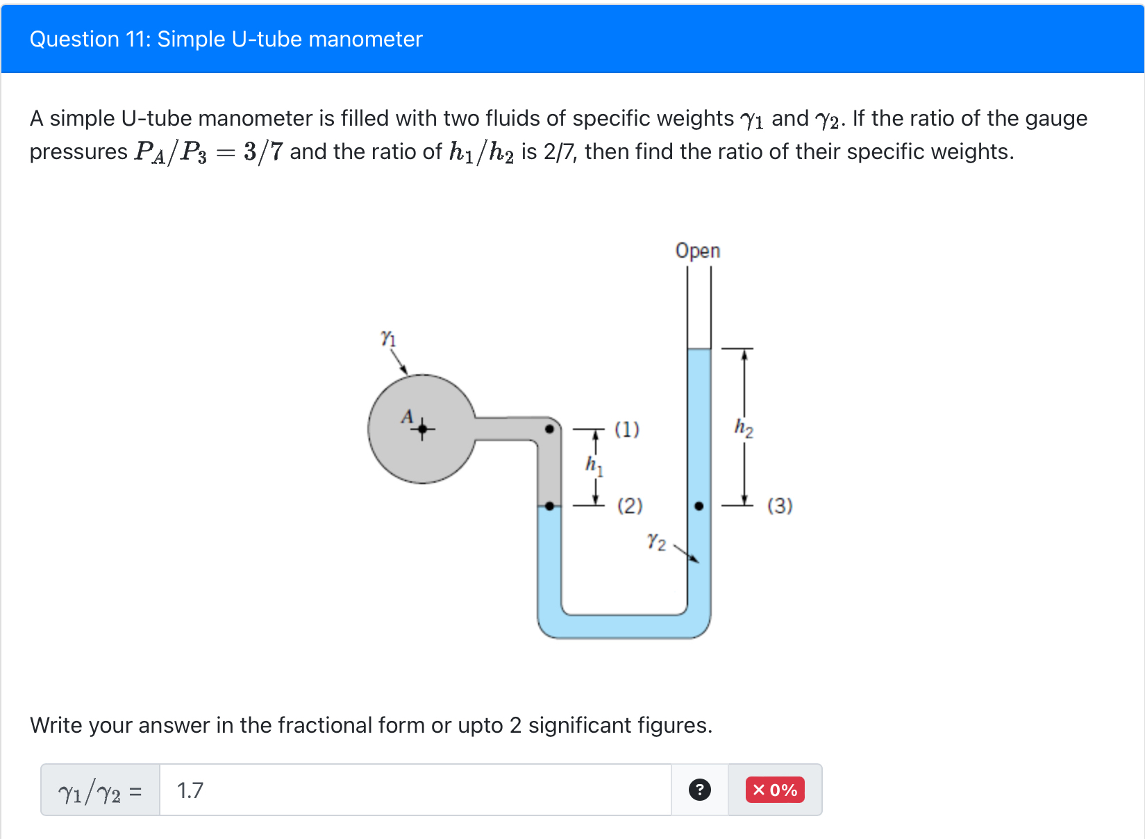 Solved Question 11: Simple U-tube manometerA simple U-tube | Chegg.com
