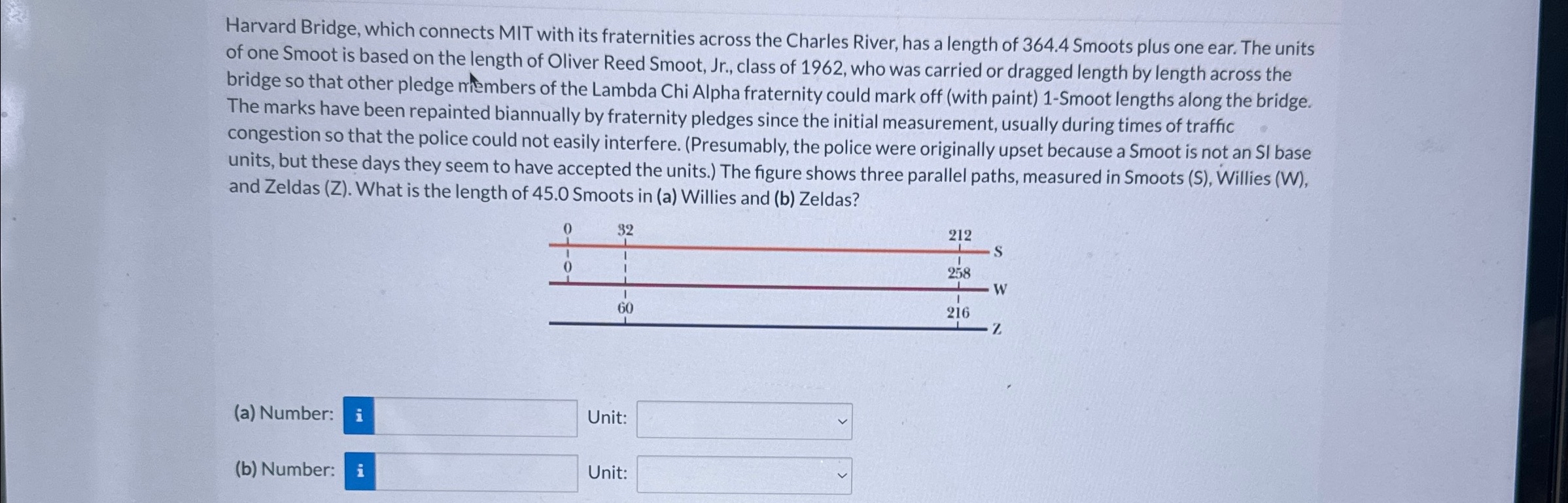 Solved Harvard Bridge, which connects MIT with its | Chegg.com