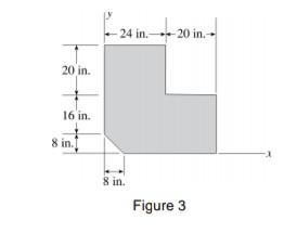 Solved 3. The cross section of a concrete corner column that | Chegg.com