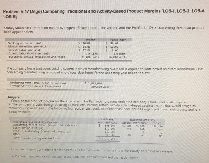 Solved Problem 5-17 (Algo) Comparing Traditional and | Chegg.com
