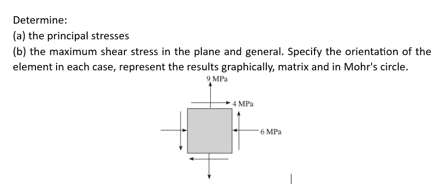 Solved Determine:(a) ﻿the principal stresses(b) ﻿the maximum | Chegg.com