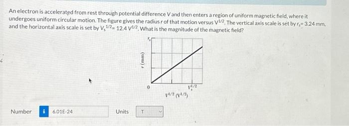 Solved An electron is accelerated from rest through | Chegg.com