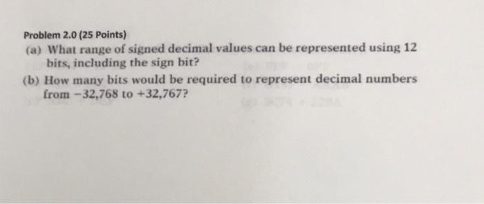 Solved Design a Full- Adder circuit. Your design must | Chegg.com