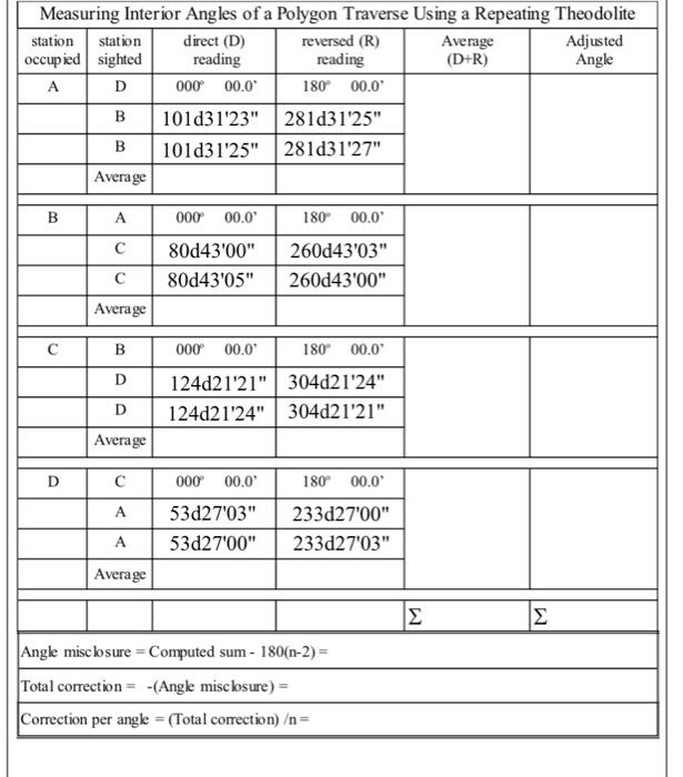 (1) Measuring Traverse Interior Angles Objectives D) | Chegg.com