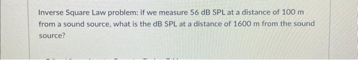 Solved Inverse Square Law problem: if we measure 56 dB SPL | Chegg.com