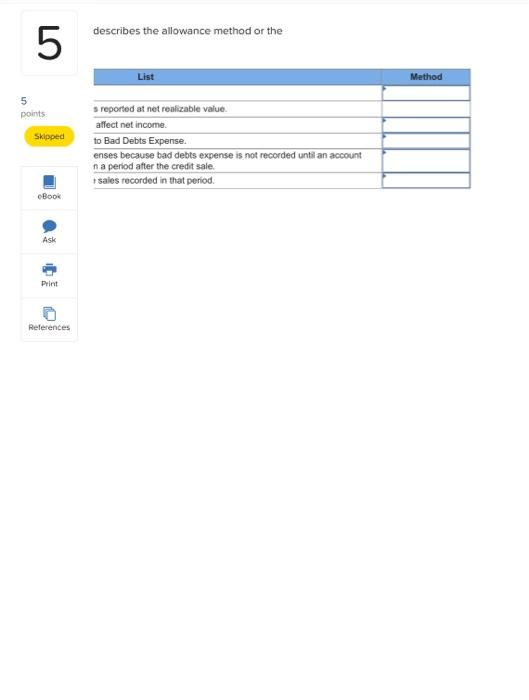 Solved Indicate whether each statement best describes the | Chegg.com