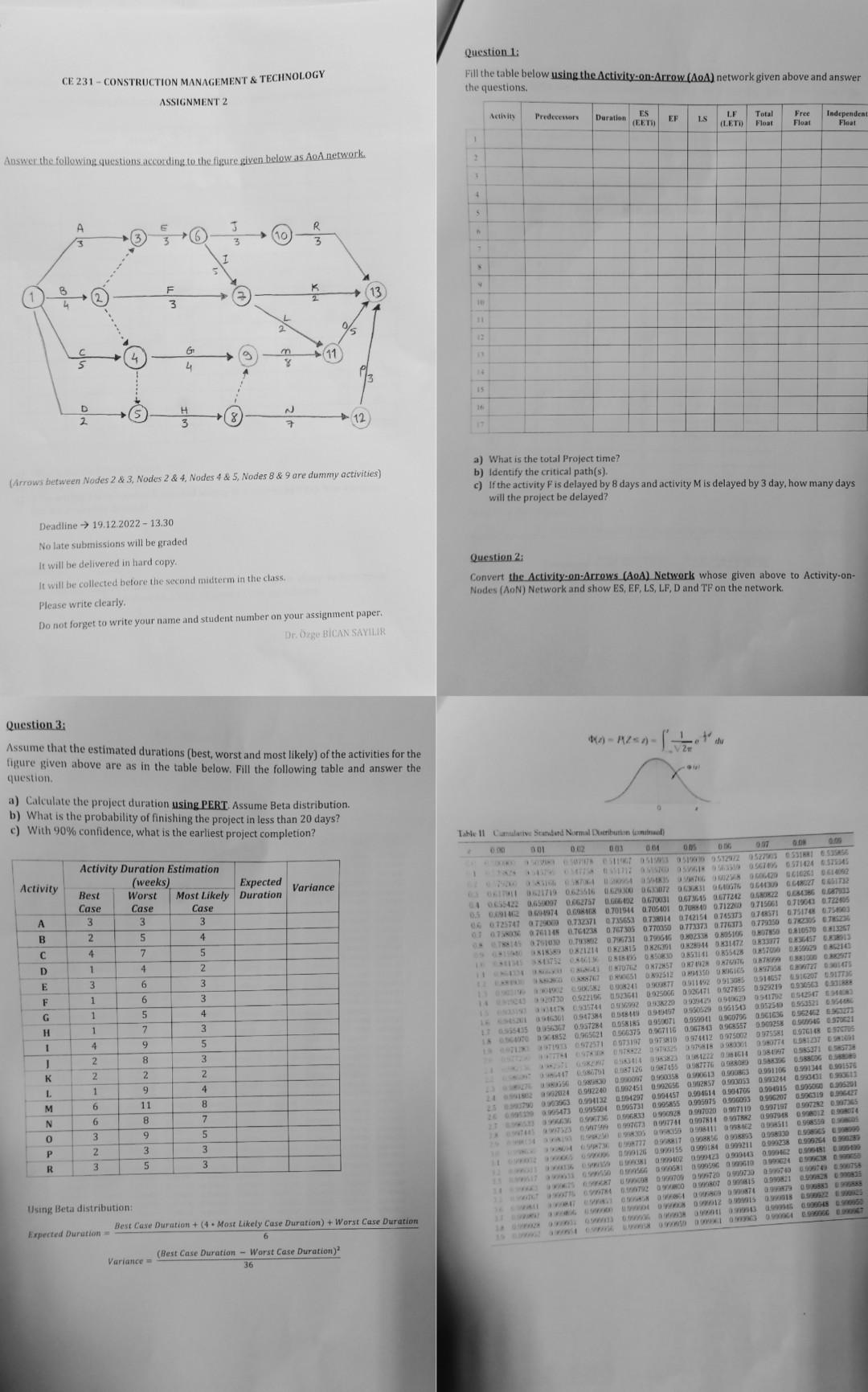 Solved CE 231 - CONSTRUCTION MANAGEMENT \& TECHNOLOGY | Chegg.com