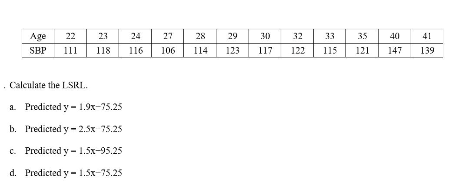 Solved Calculate the LSRL.a. ﻿Predicted y=1.9x+75.25b. | Chegg.com