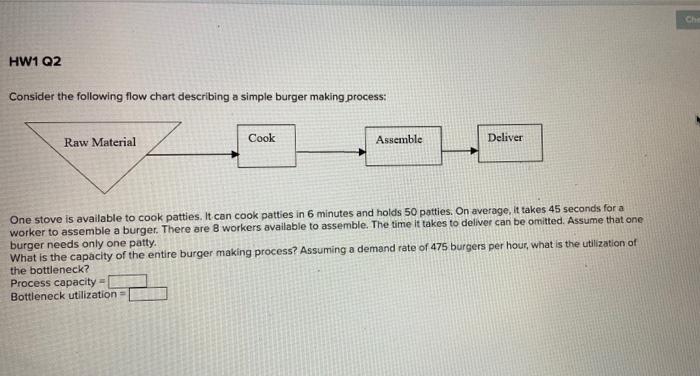 Solved HW1 Q2 Consider the following flow chart describing a | Chegg.com
