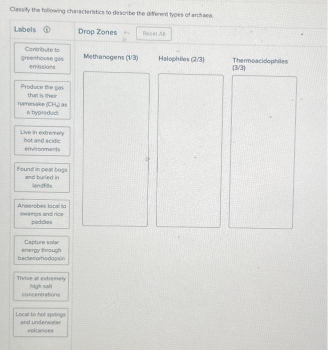 Solved Classify the following characteristics to | Chegg.com
