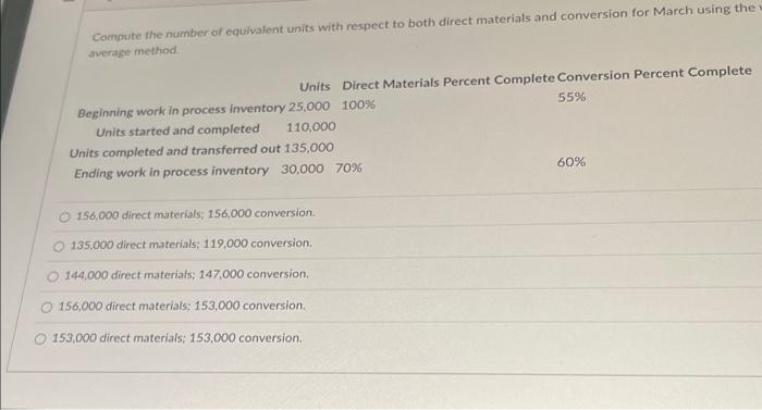 Solved Compute the number of equivalent units with respect | Chegg.com