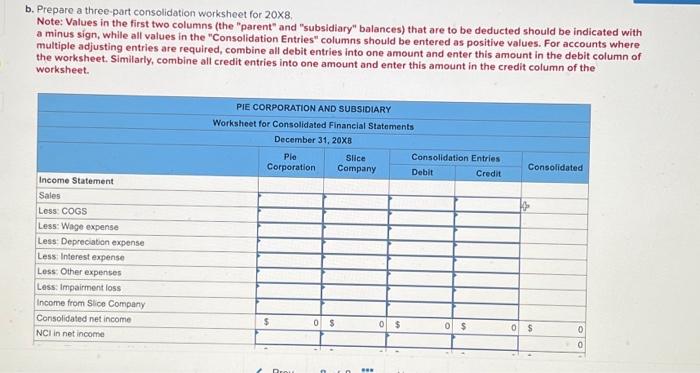 Solved b. Prepare a three-part consolidation worksheet for | Chegg.com
