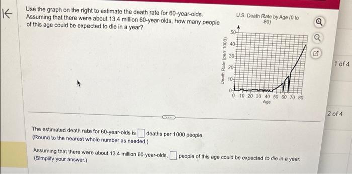 Solved Use the graph on the right to estimate the death rate | Chegg.com