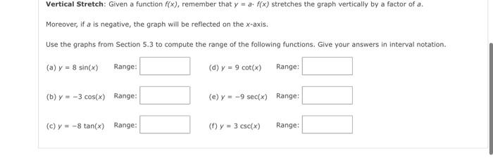 Solved Vertical Stretch: Given a function f(x), remember | Chegg.com