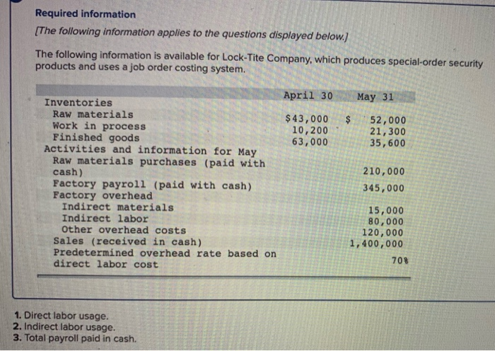 Solved calculate 1.Direct labor usage2. indirect labor | Chegg.com