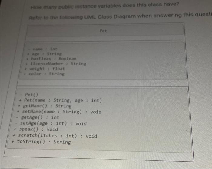 Solved How many public instance variables does this class | Chegg.com
