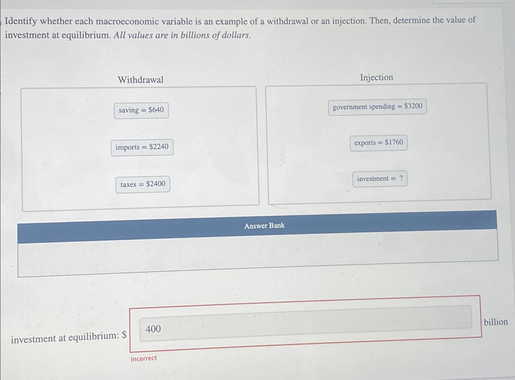 Solved Identify whether each macroeconomic variable is an | Chegg.com