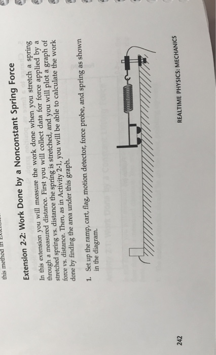 Solved 4. How will you find the work done by the spring | Chegg.com