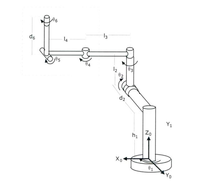 Solved Solve the inverse kinematics of the 6-joint robot arm | Chegg.com