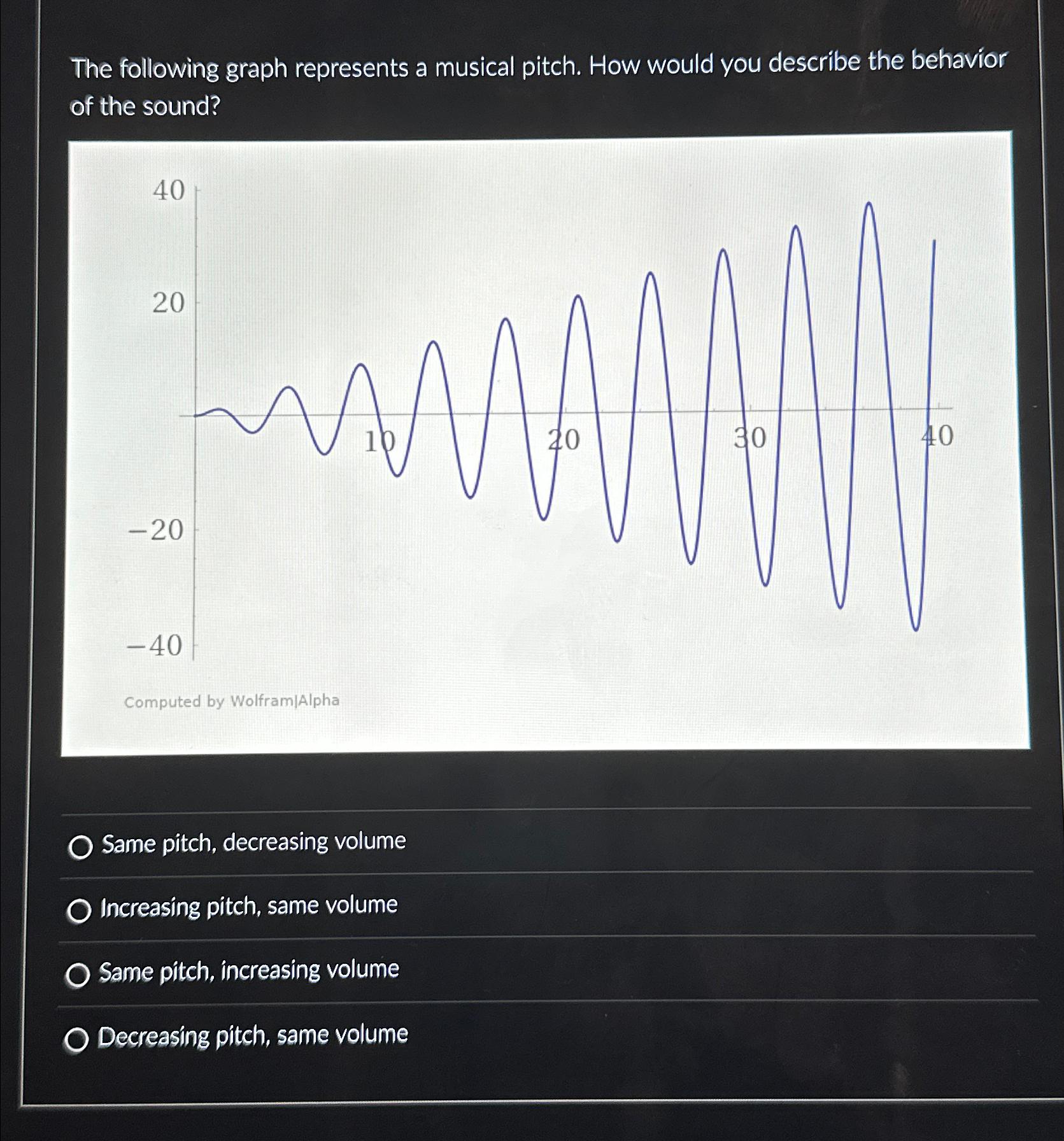 Solved The following graph represents a musical pitch. How | Chegg.com