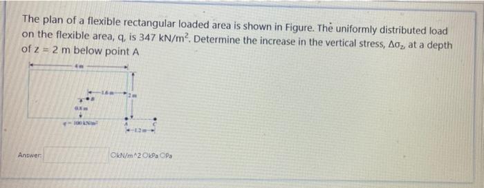 Solved The plan of a flexible rectangular loaded area is | Chegg.com