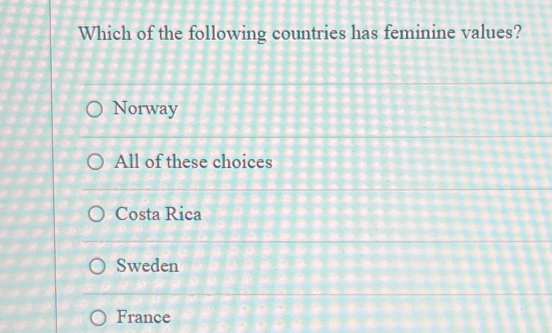 Solved Which of the following countries has feminine | Chegg.com