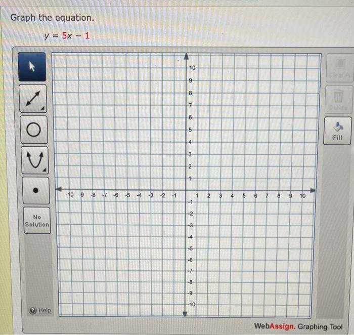 Solved Graph the equation. y=5x−1 | Chegg.com