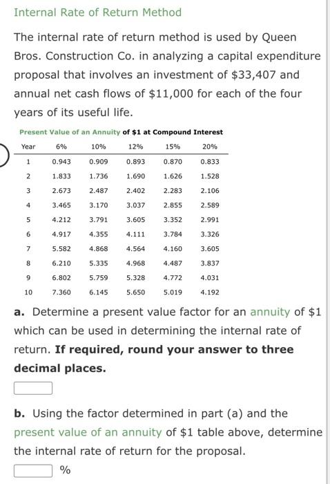 Solved Internal Rate of Return Method The internal rate of | Chegg.com