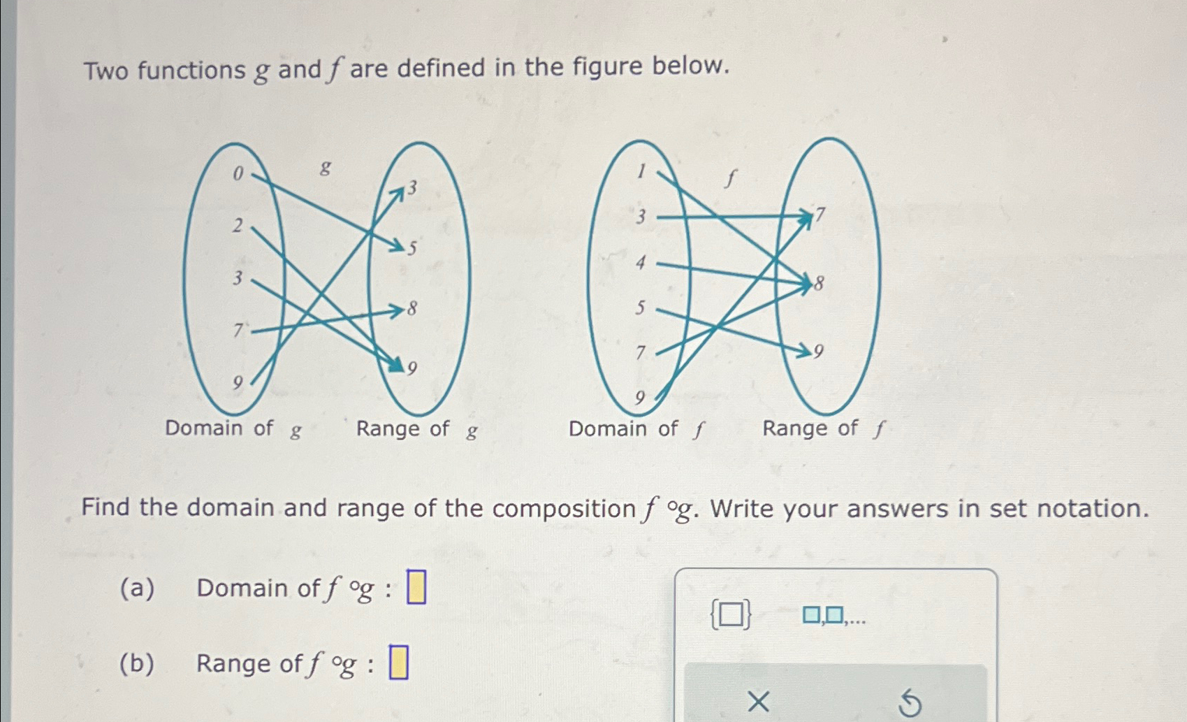 Solved Two functions g ﻿and f ﻿are defined in the figure | Chegg.com