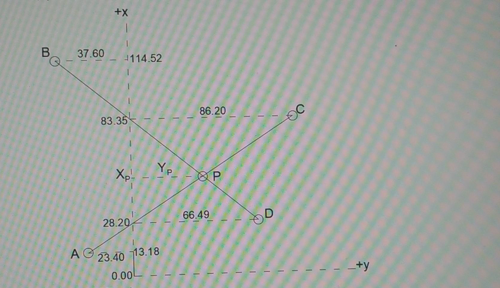 Solved Calculate the coordinates of the intersection point | Chegg.com