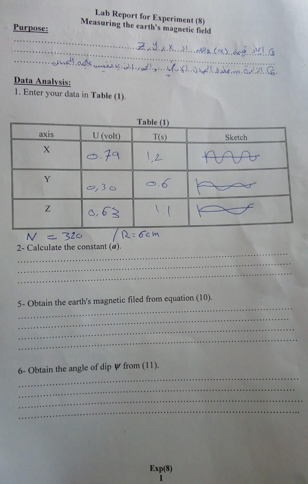 Lab Report for Experiment (8) Measuring the earth's | Chegg.com