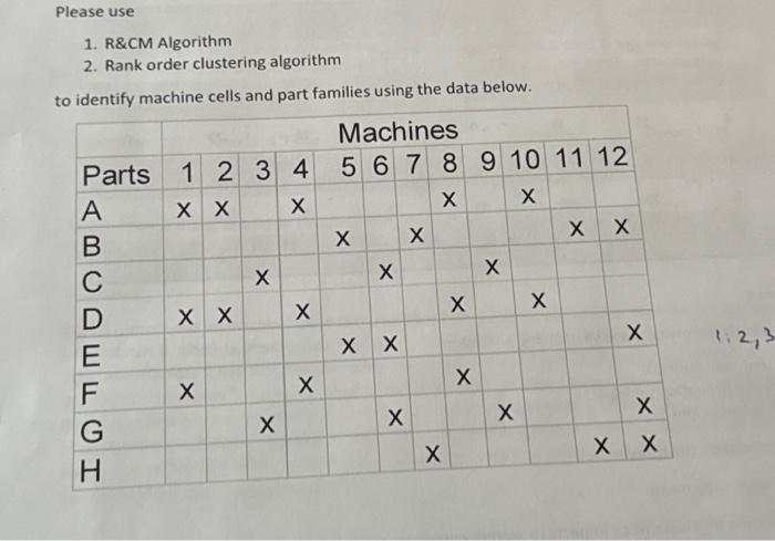 Solved Please Use 1 Randcm Algorithm 2 Rank Order Clustering