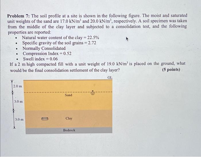 Solved Problem 7: The soil profile at a site is shown in the | Chegg.com