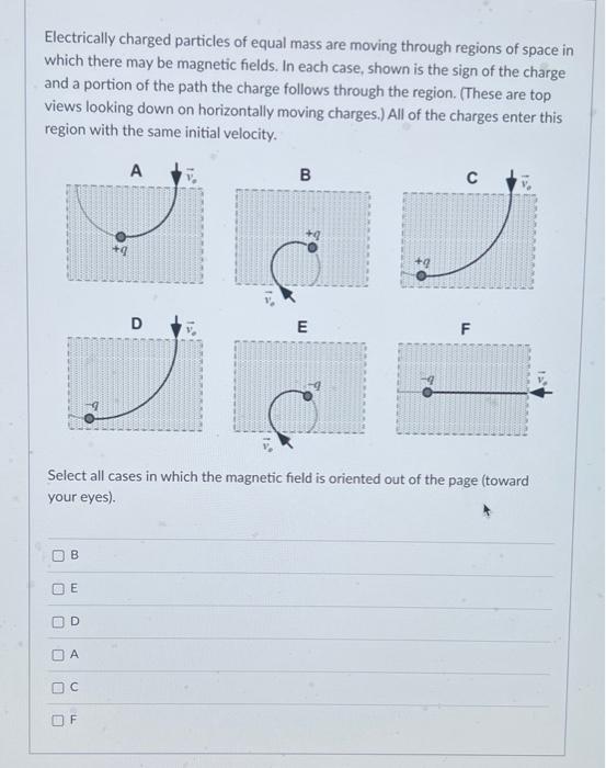 Solved Electrically charged particles of equal mass are | Chegg.com