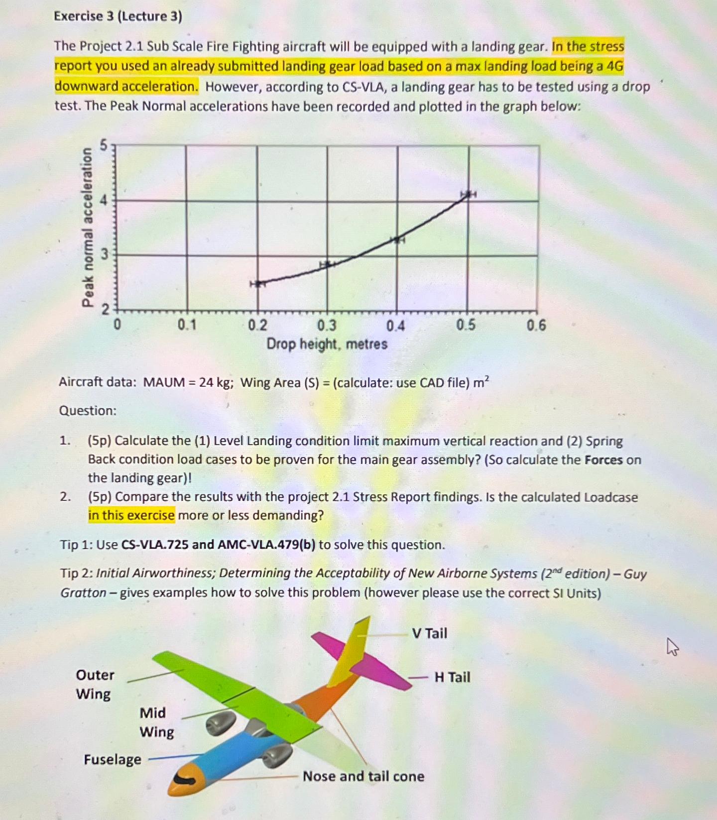 Solved Exercise 3 (Lecture 3)The Project 2.1 Sub Scale Fire | Chegg.com Solved Exercise 3 (Lecture 3)The Project 2.1 Sub Scale Fire | Chegg.com
