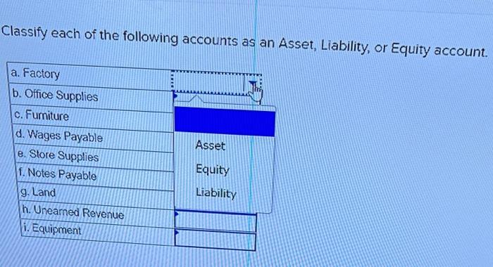 Solved Classify each of the following accounts as an Asset, | Chegg.com