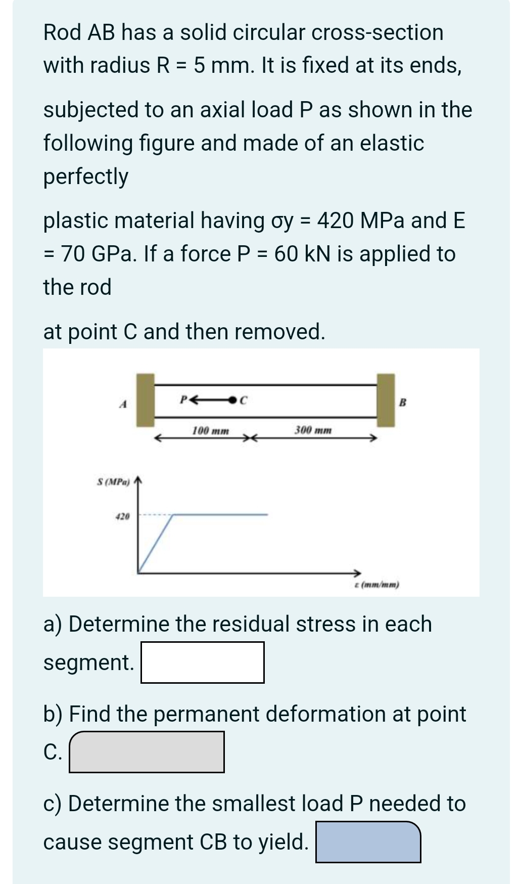Solved Rod AB has a solid circular cross-section with radius | Chegg.com