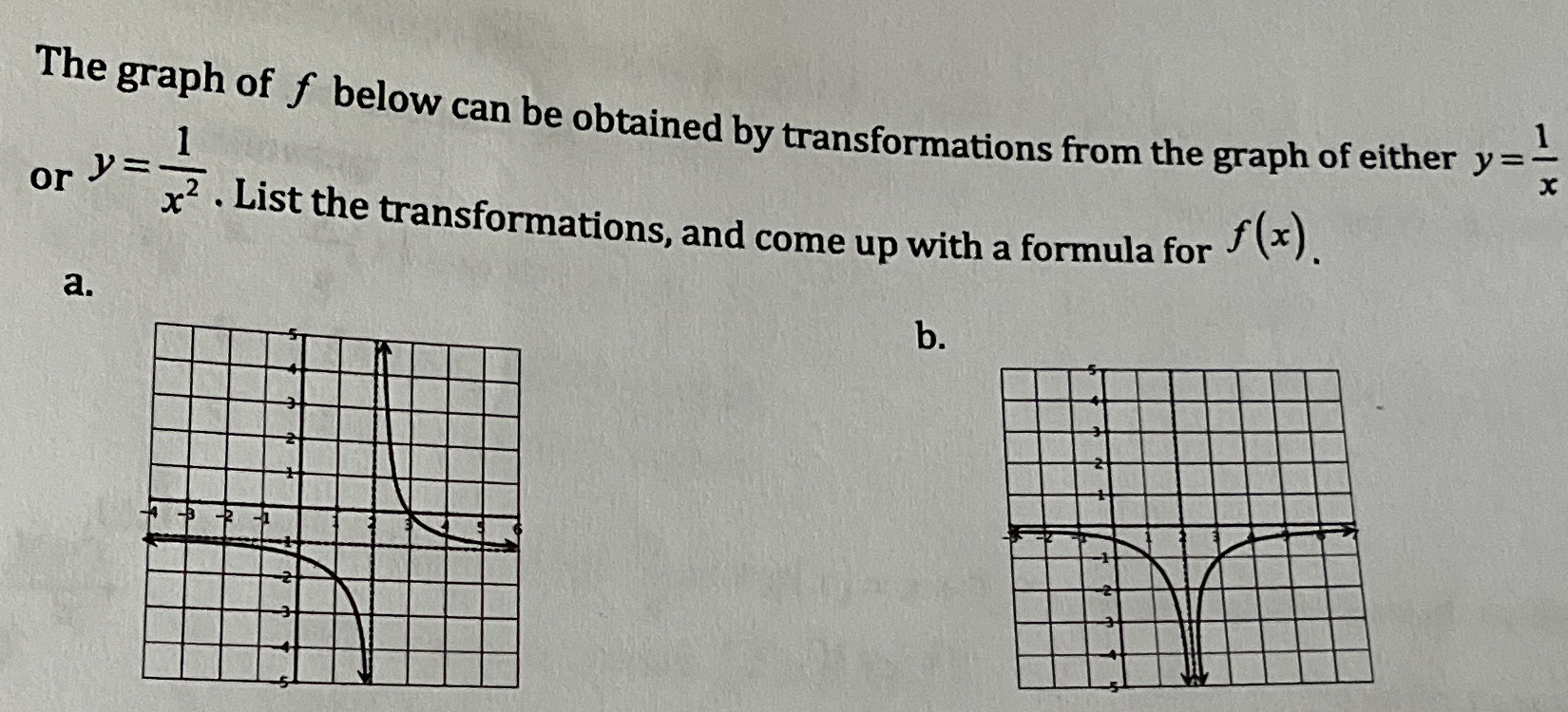 Solved The graph of f ﻿below can be obtained by | Chegg.com