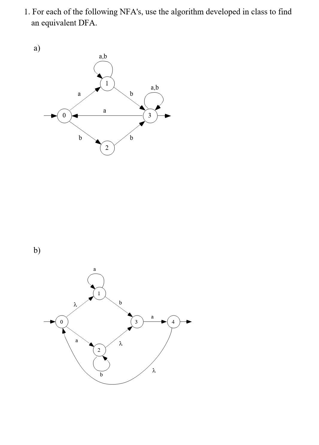 Solved create Subset construction Algorithm and find | Chegg.com