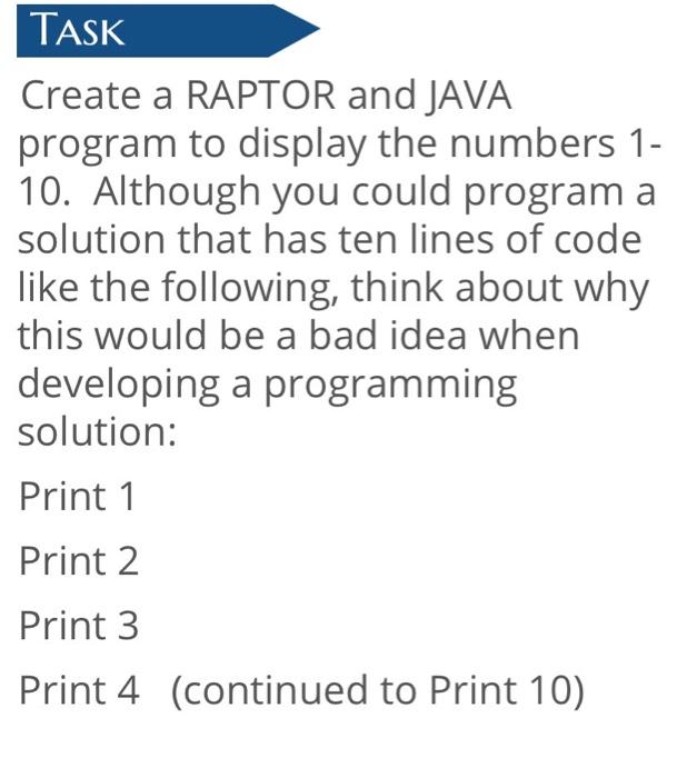 Solved Task Create A Raptor And Java Program To Display The 