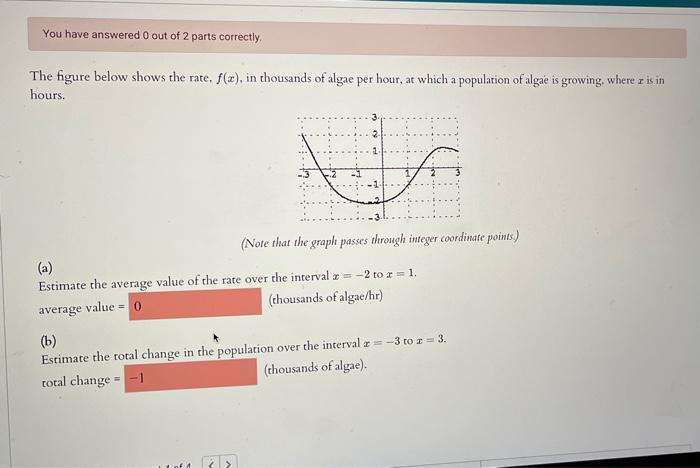 Solved You have answered 0 out of 2 parts correctly The | Chegg.com