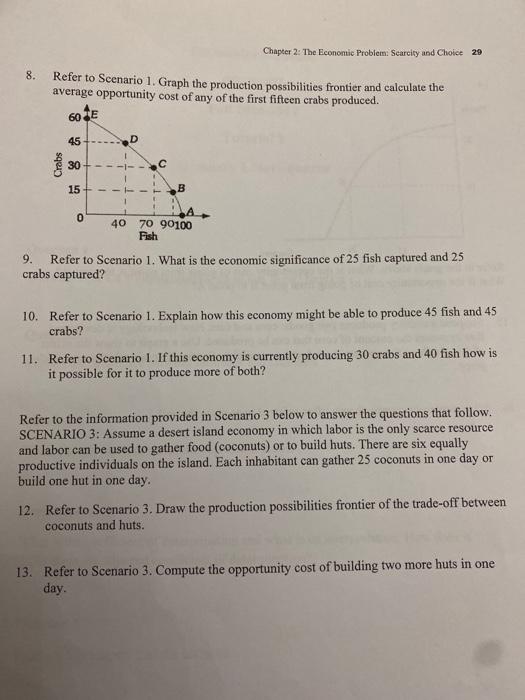 Solved BECO201 - Chapter 2 The Economic Problem: Scarcity | Chegg.com