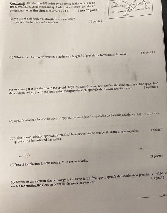 Solved Question 3: The electron diffraction by the crystal | Chegg.com