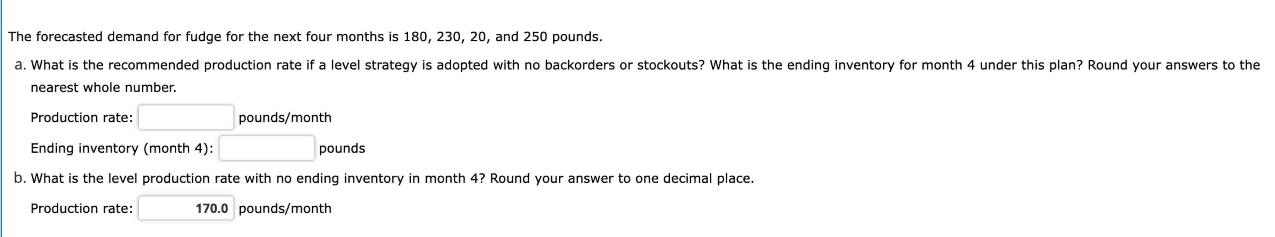 The forecasted demand for fudge for the next four | Chegg.com