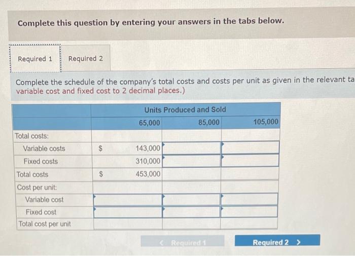 Solved Harris Company manufactures and sells a single | Chegg.com