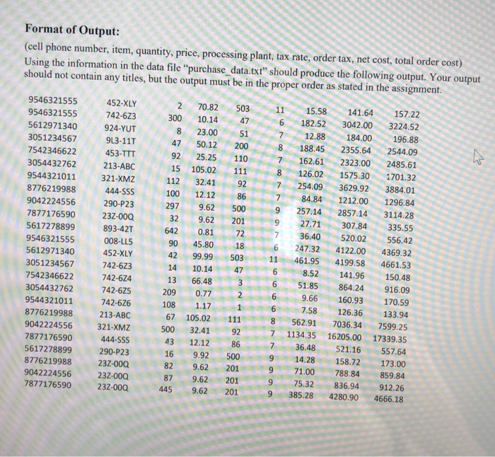 Solved COP3014-Foundations of Computer Science Assignment #2 | Chegg.com