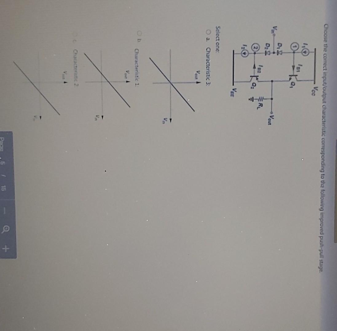 Solved Choose the correct input/output characteristic | Chegg.com