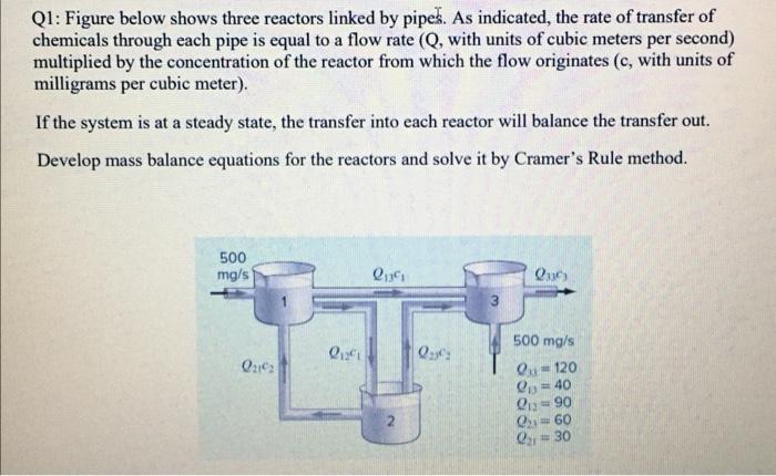 Solved Q1: Figure below shows three reactors linked by | Chegg.com